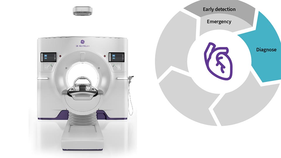 GE HealthCare Events Center